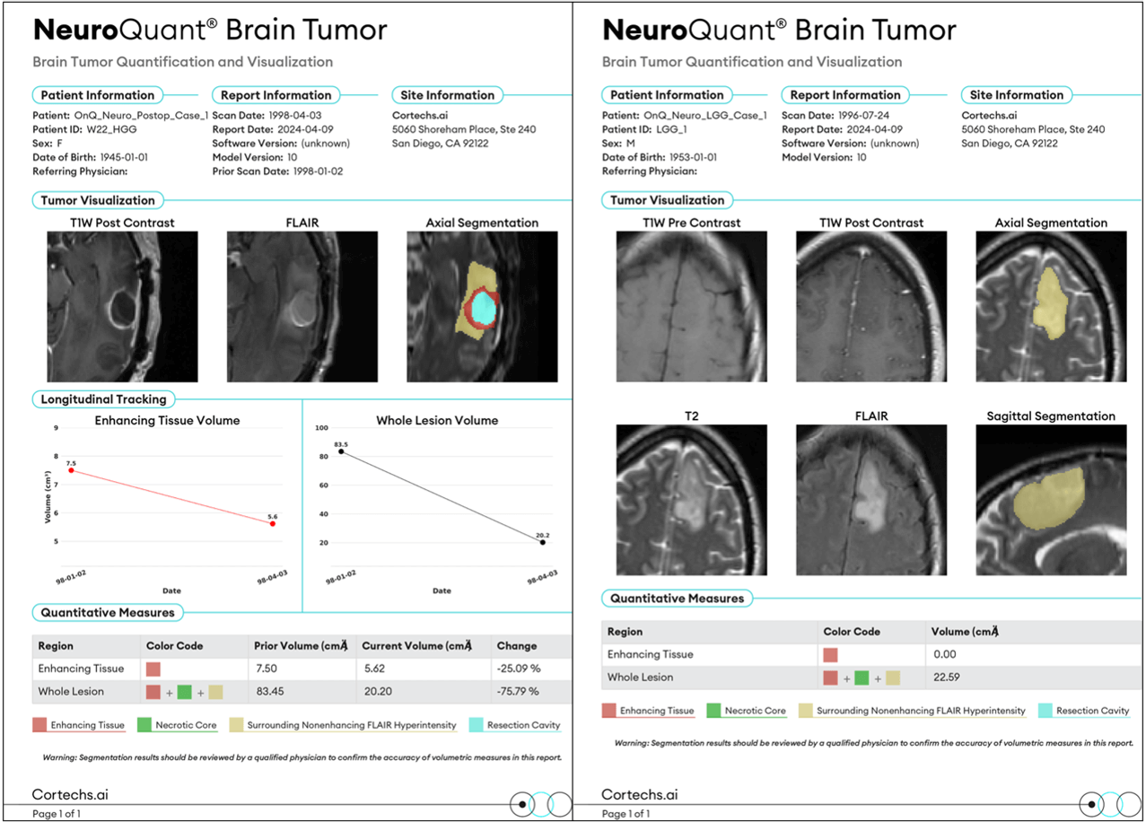 deepcOS - AI portfolio